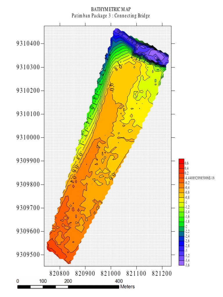 Track Plot Sheet | PDF