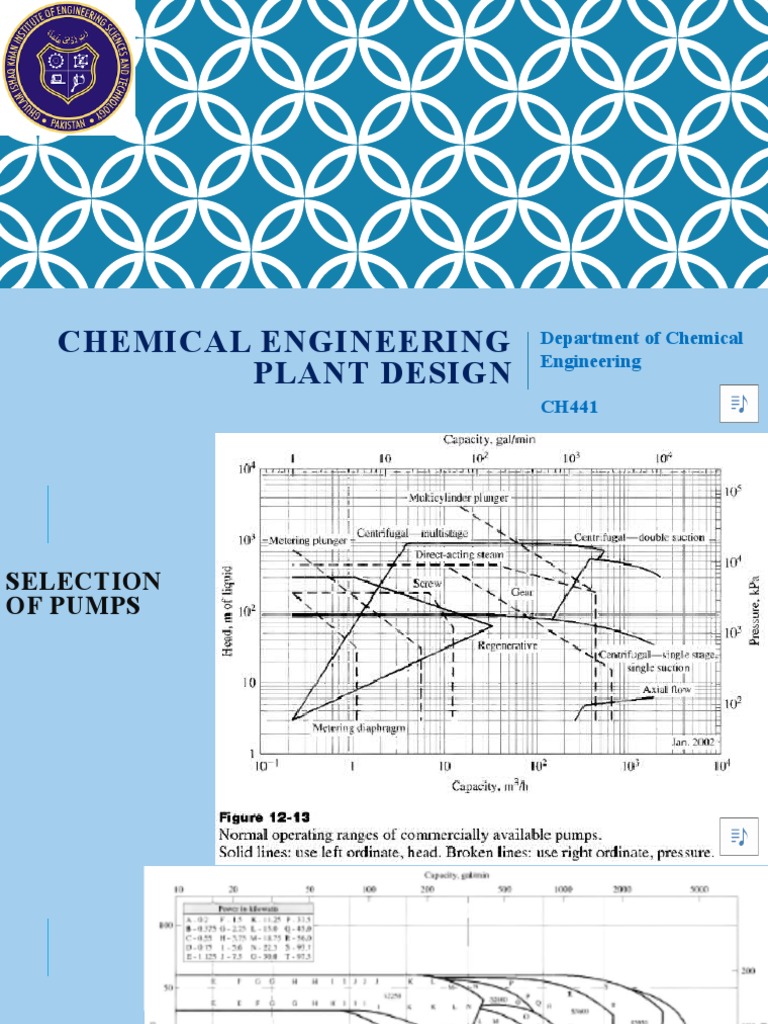 Chemical Engineering Plant Design | PDF