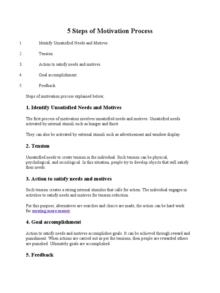 5 Steps of Motivation Process: 1. Identify Unsatisfied Needs and ...