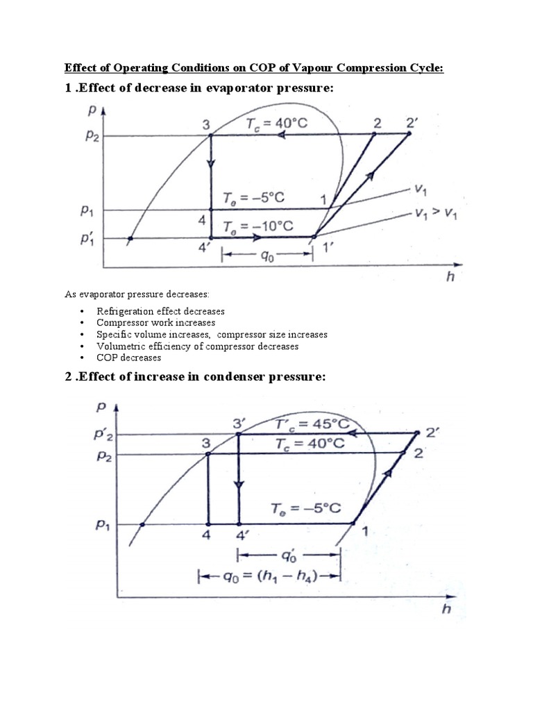 COP Influences in Vapour Compression Cycle | PDF | Heat Exchanger ...