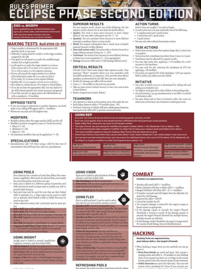 Eclipse Phase Second Edition: Making Tests | PDF