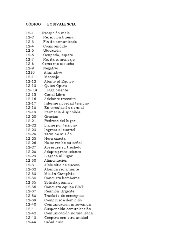 Códigos Policiales | PDF | Policía | Crimen y violencia