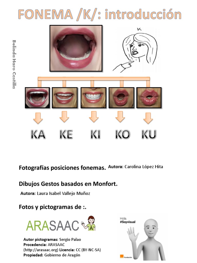 Fonema K: Articulación y Ejemplos | PDF