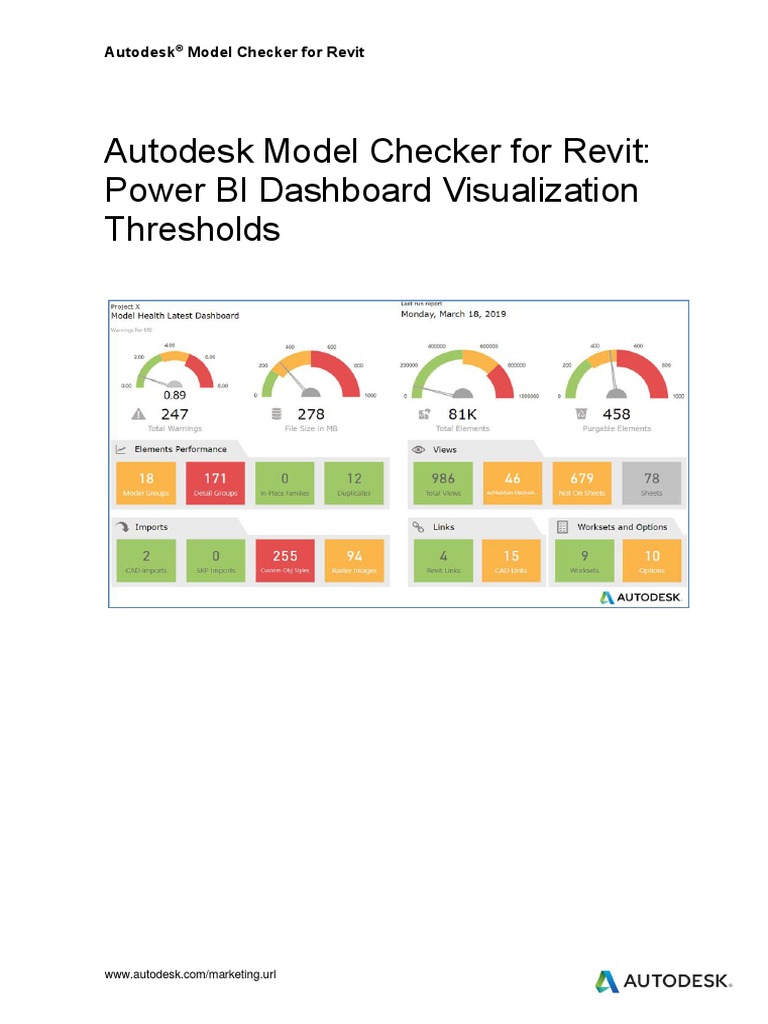 Autodesk Model Checker For Revit: Power BI Dashboard Visualization ...