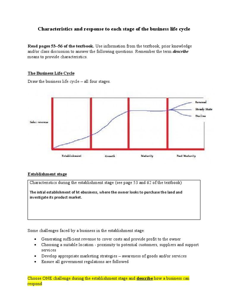 Business Life Cycle Challenges | PDF | Textbook | Customer