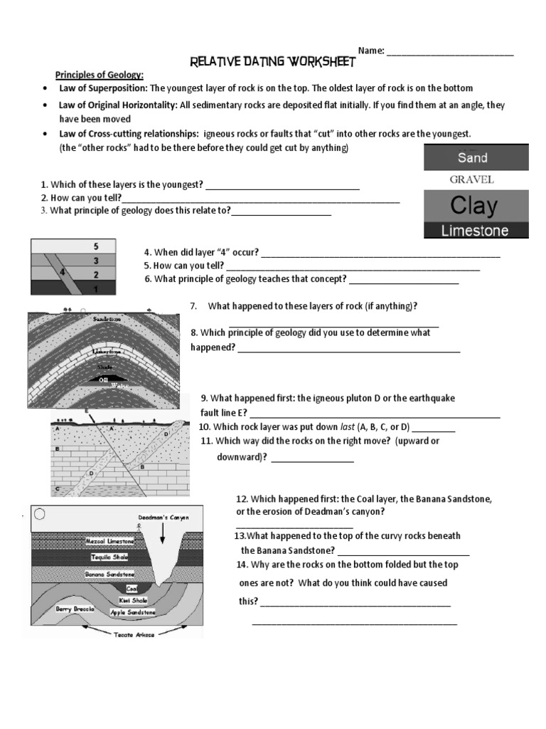 Relative Dating Worksheet | Download Free PDF | Geology | Rock (Geology)