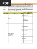 PRODUCT AUDIT CHECKLIST PCB Template | PDF