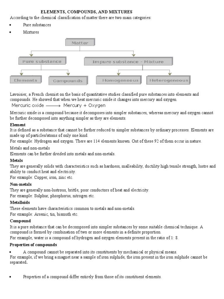 Chemistry Basics for Students | PDF | Chemical Elements | Chemical ...