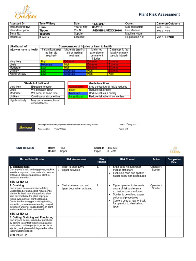 Hino Tipper Risk Assesment | PDF | Truck | Risk