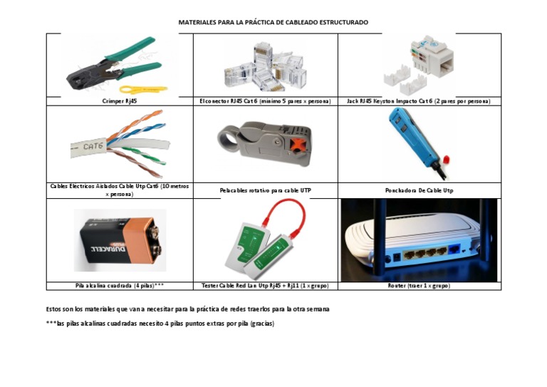 Materiales para La Práctica de Cableado Estructurado | PDF