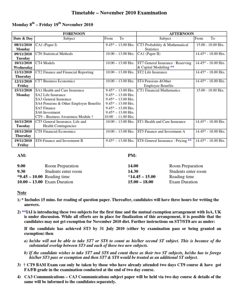 November 2010 Exam Timetable | PDF | Economies | Business