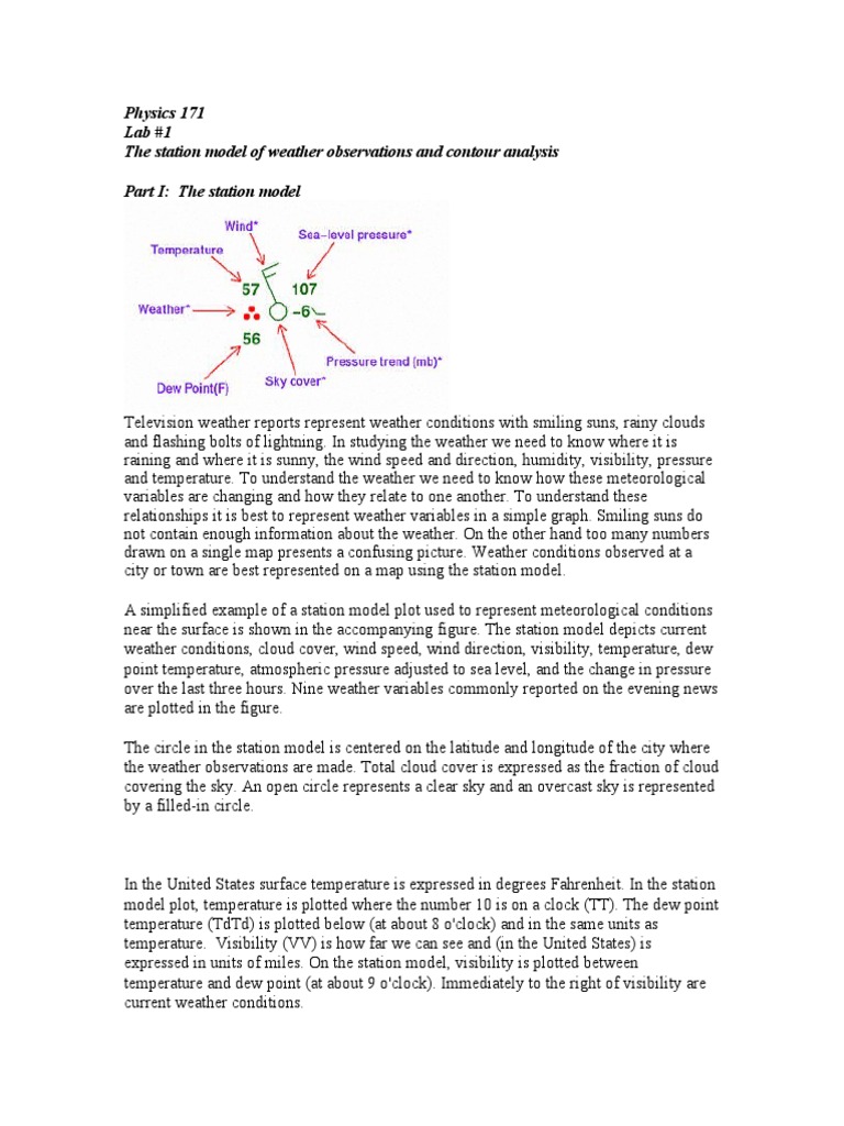 Physics 171 Lab #1 The Station Model of Weather Observations and ...