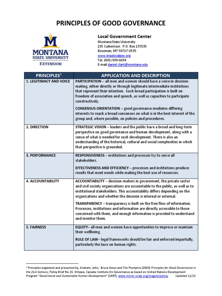 Principles of Good Governance | PDF | Good Governance | Governance