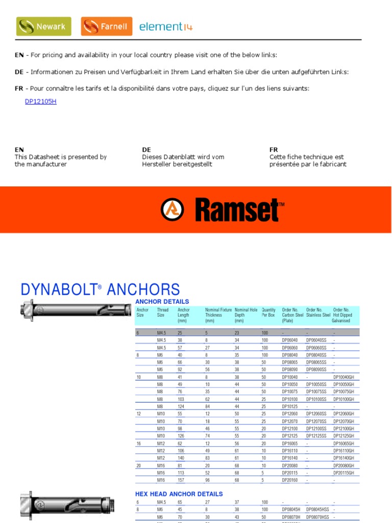 Dynabolt | PDF | Components | Manufactured Goods