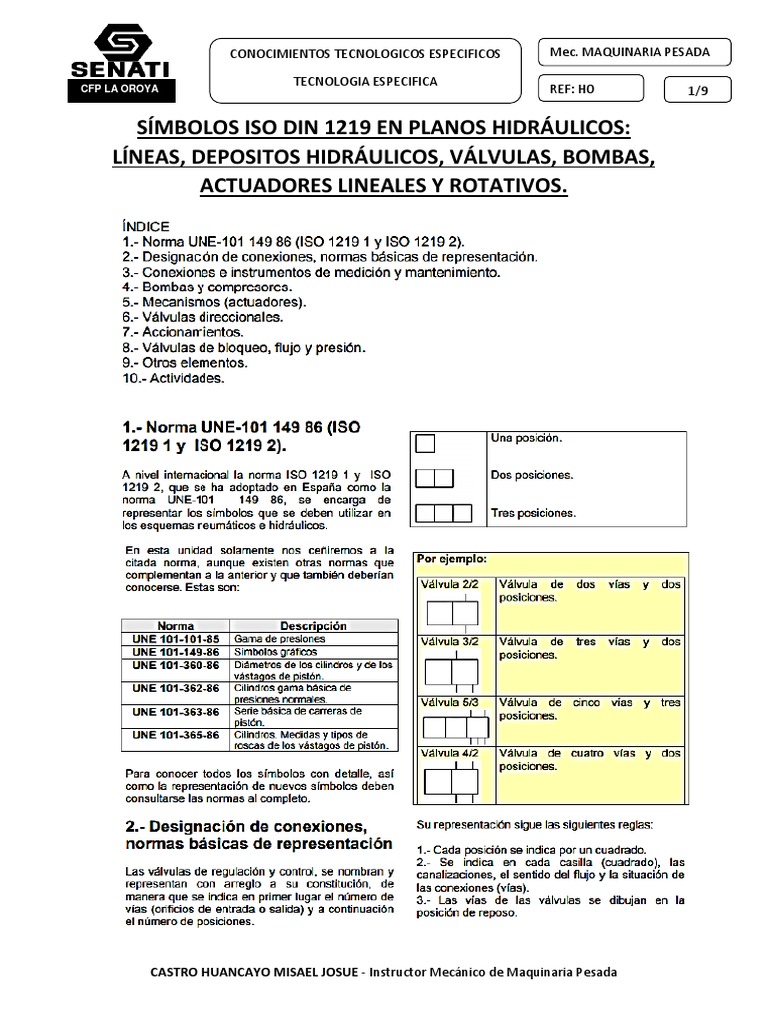 Simbolos Iso Din 1219 | PDF