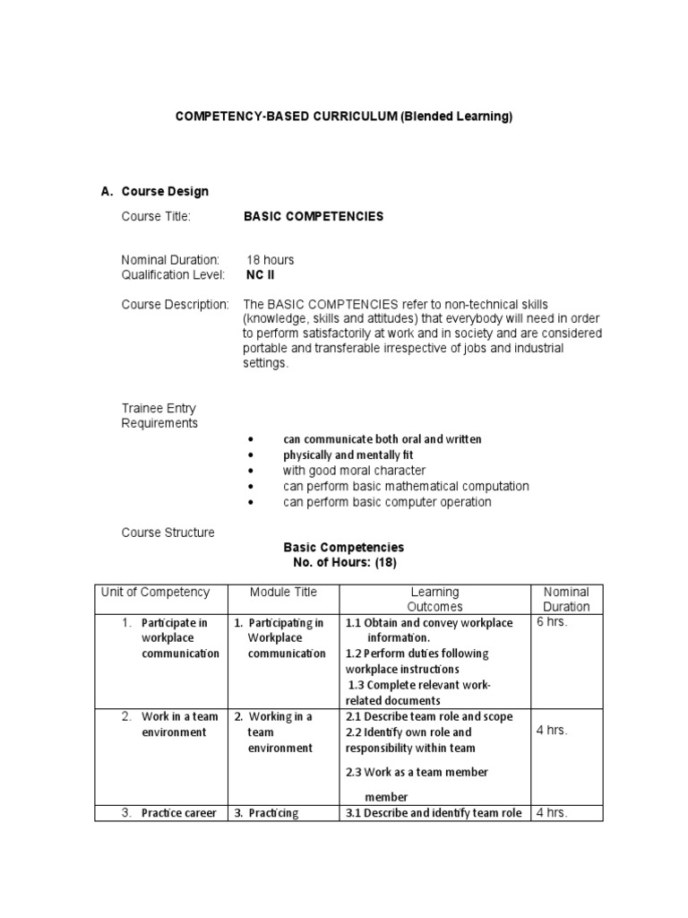 CBC of Basic Competency | PDF | Occupational Safety And Health | Competence (Human Resources)