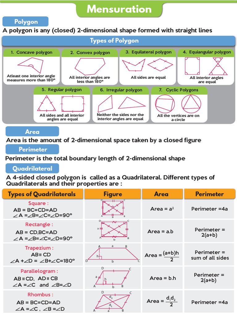 Mensuration Chart | PDF | Area | Classical Geometry