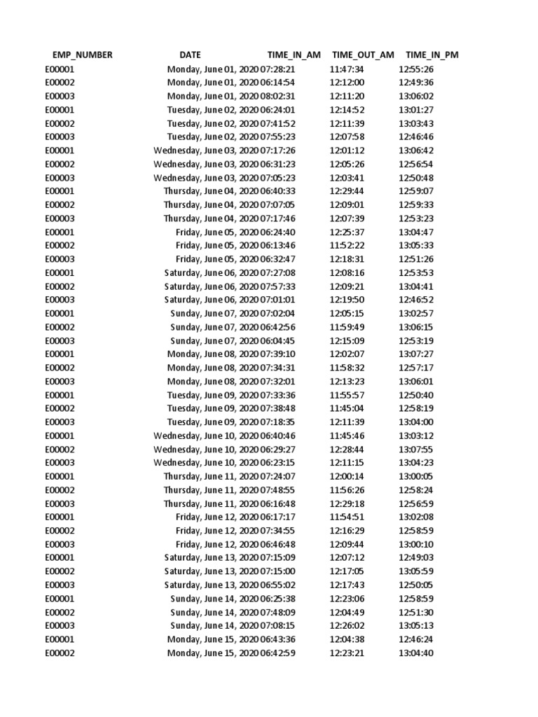 Sample Timesheet | PDF