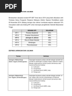 Panduan Penyediaan PSO 2021-2025 - SEKOLAH | PDF