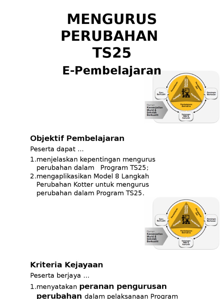 Mengurus Perubahan TS25: E-Pembelajaran | PDF