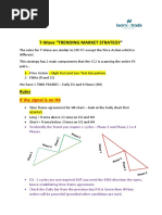 FX Alex G's Perfect Trade Checklist | PDF