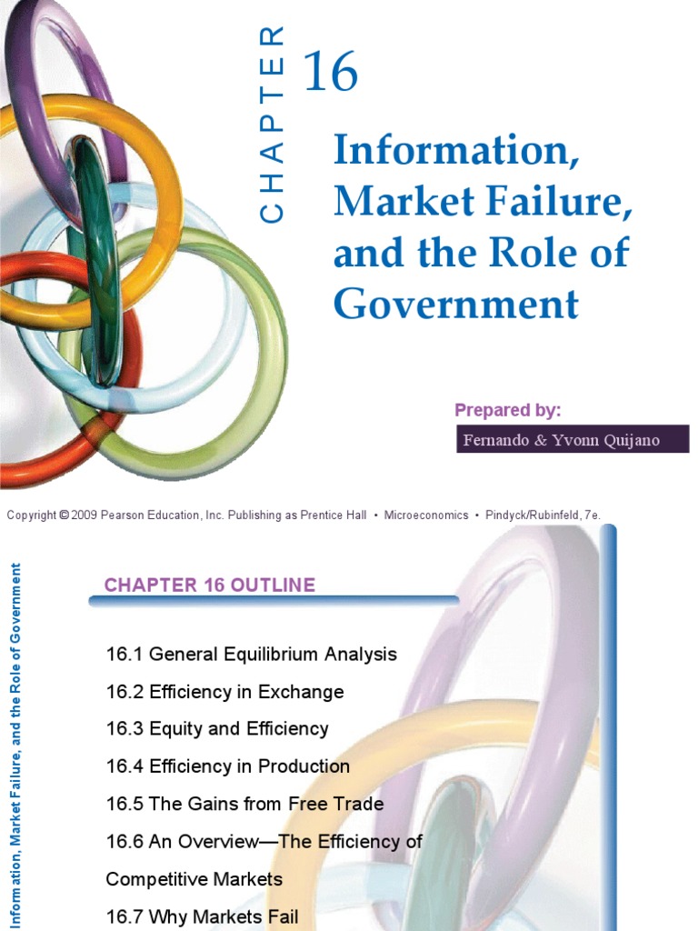 Information, Market Failure, and The Role of Government: Prepared by ...
