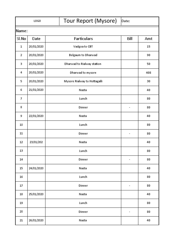 Tour Report (Mysore) : Name: SL - No Date Particulars Bill Amt | PDF