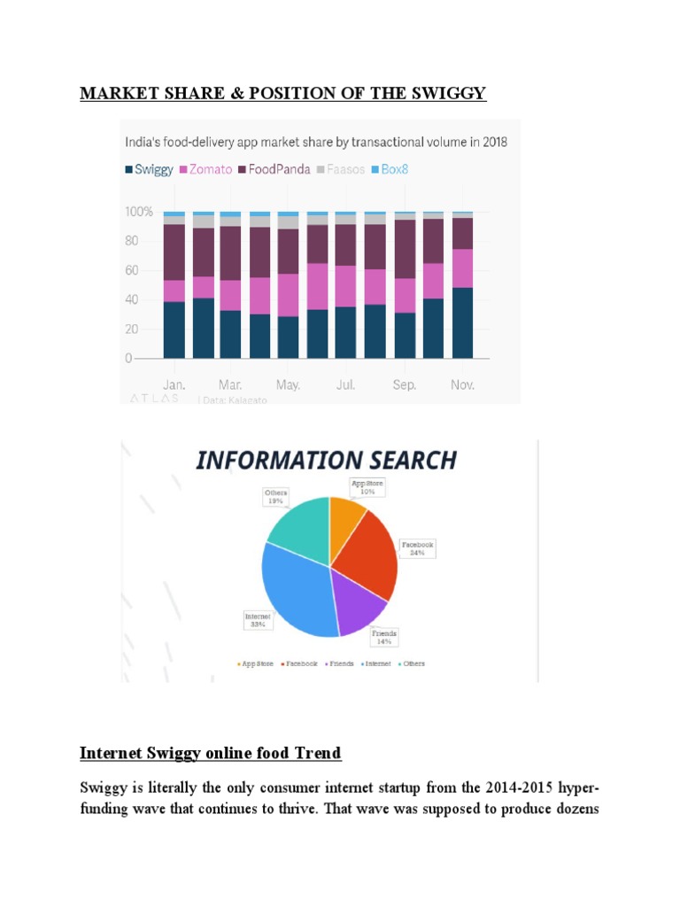 Market Map of Food Company | PDF | E Commerce | Marketing