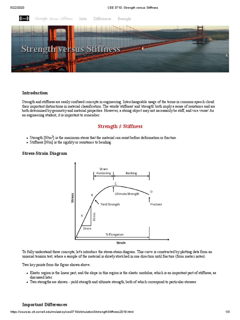 Strength vs. Stiffness in Materials | PDF | Strength Of Materials ...