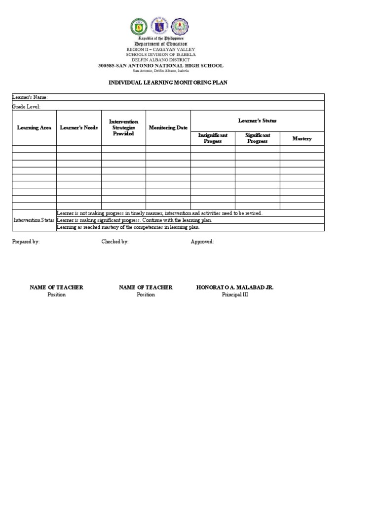 Individual Learning Monitoring Plan | PDF