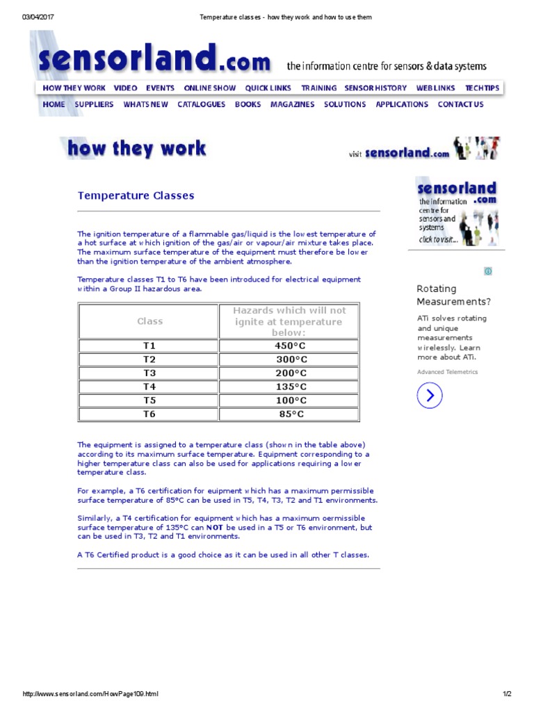 Temperature Classes - How They Work and How To Use Them | PDF ...