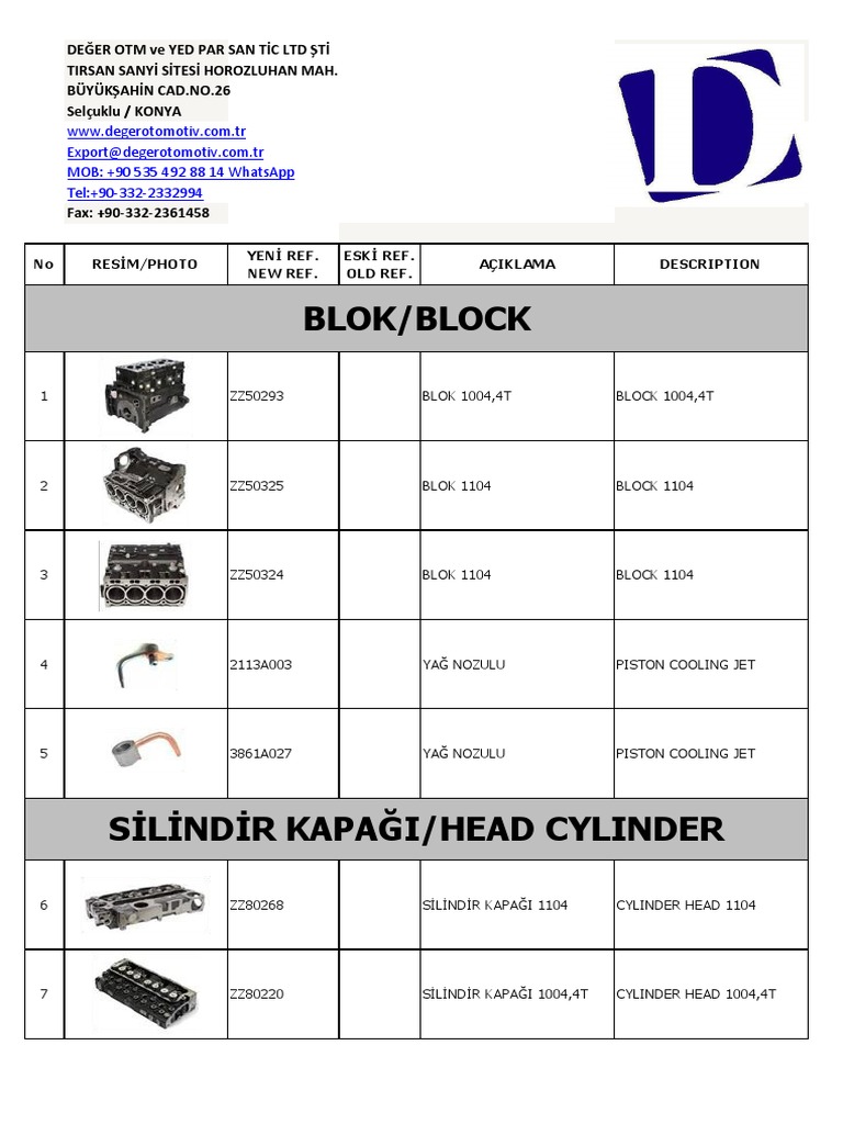 Perkins Catalogue | PDF | Piston | Turbocharger