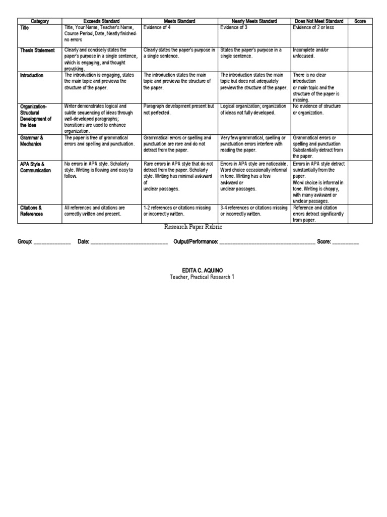 Research Paper Rubric | PDF | Citation | Apa Style