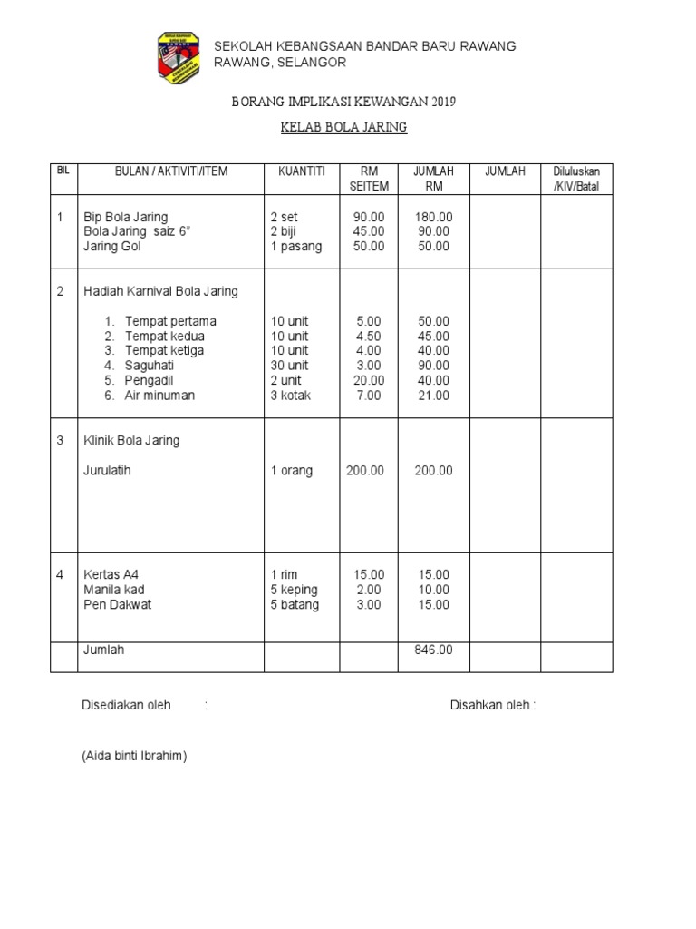 TAMPLET Implikasi Kewangan (2) BOJA | PDF