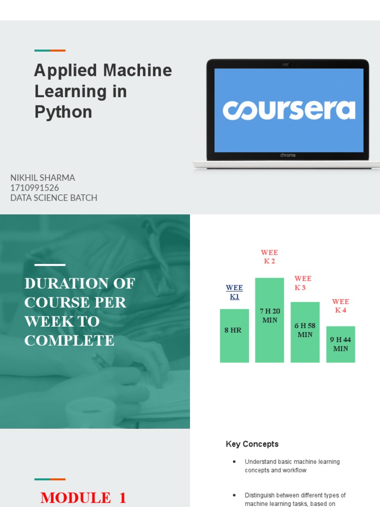 Applied Machine Learning in Python: Nikhil Sharma 1710991526 Data ...