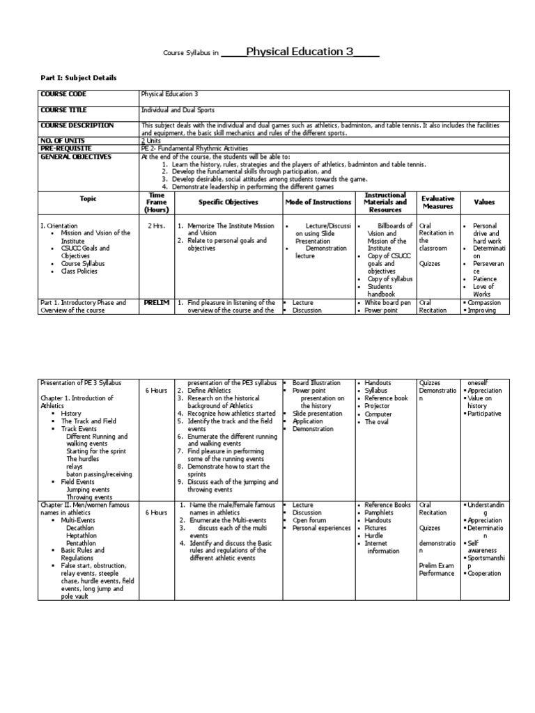 Physical Education 3 - : Course Syllabus in | Download Free PDF | Track ...