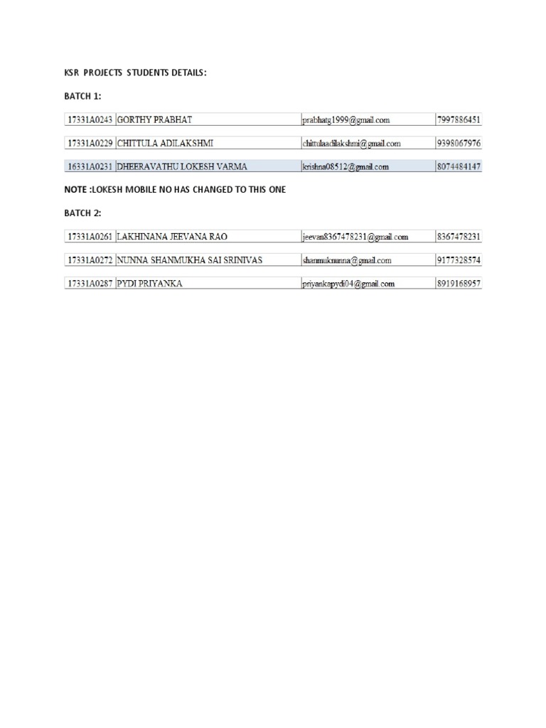 KSR Projects Student Details | PDF