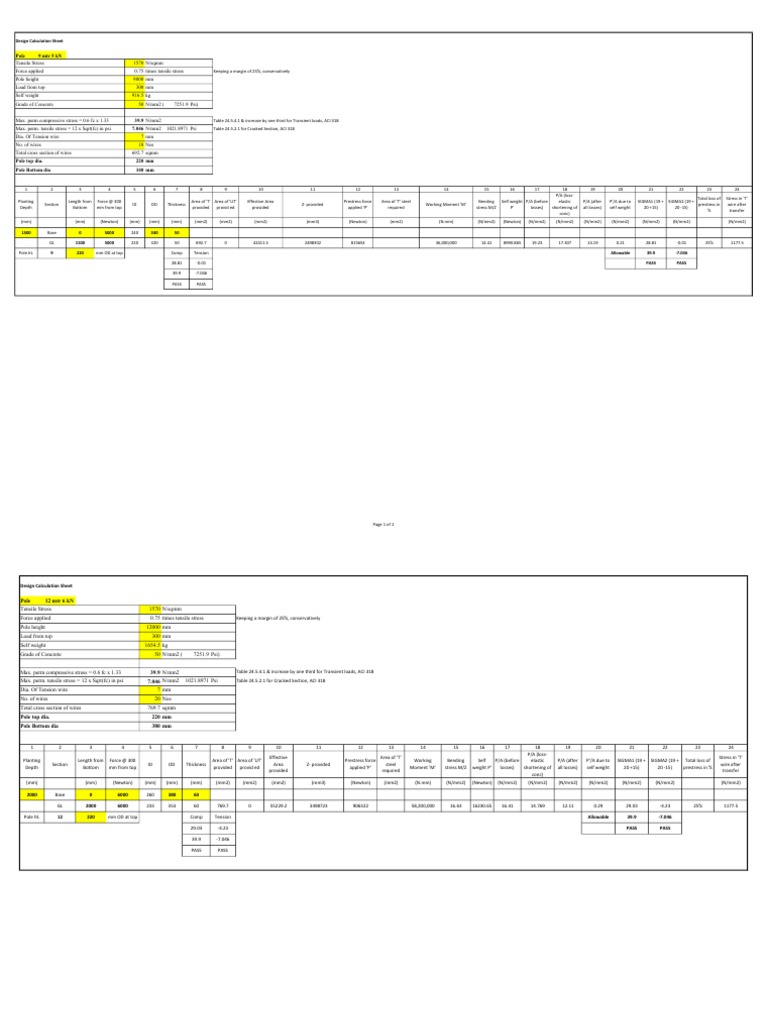 PSC Pole Calculation Sheet PDF | PDF | Bending | Tension (Physics)