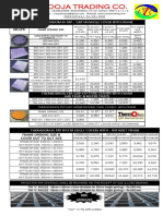 Ms Plate Weight Chart in KG | PDF | Sheet Metal