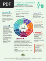 Palm Oil Product Density Chart | PDF