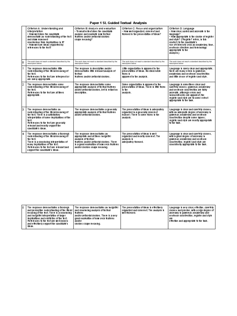 Paper 1 SL Guided Textual Analysis | PDF | Essays | Question