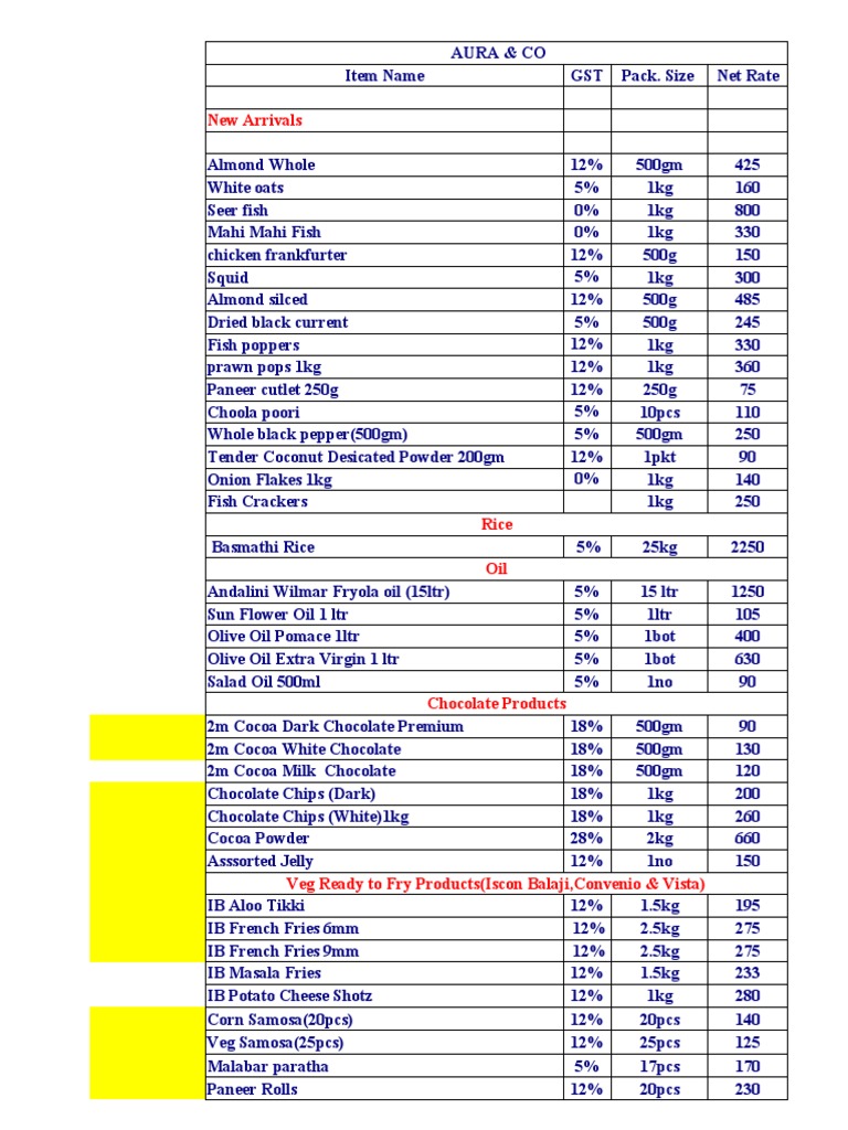 Aura & Co Product Price List 2025 | PDF | Sausage | Tomato Sauce