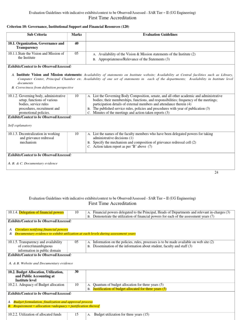 Evaluation Guidelines Tier II | PDF | Governance | Verification And ...