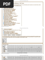 8 Hour Diet Cheat Sheet | PDF | Dieting | Drink