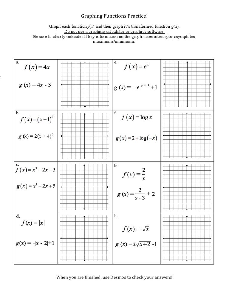 Graphing Transformation of Functions | PDF