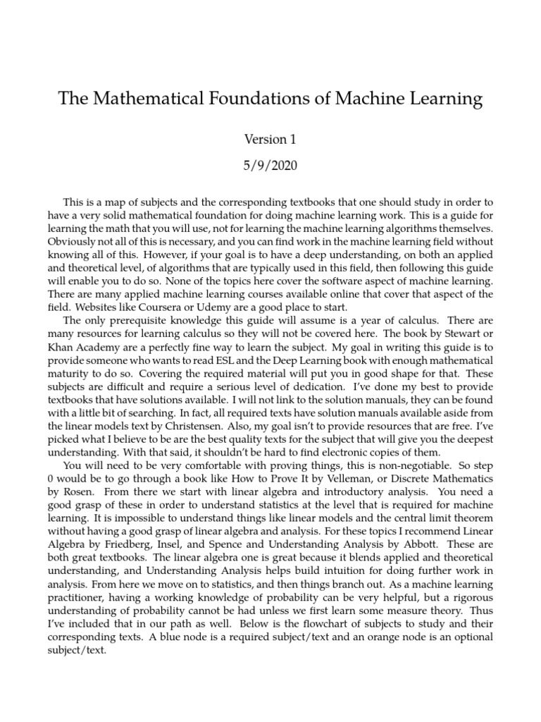 Study Guide ML Math PDF | PDF | Functional Analysis | Statistics
