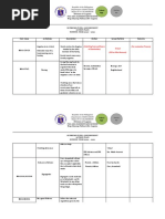 REGIONAL MEMORANDUM No. 051 S. 2024 MONITORING AND EVALUATION OF ...