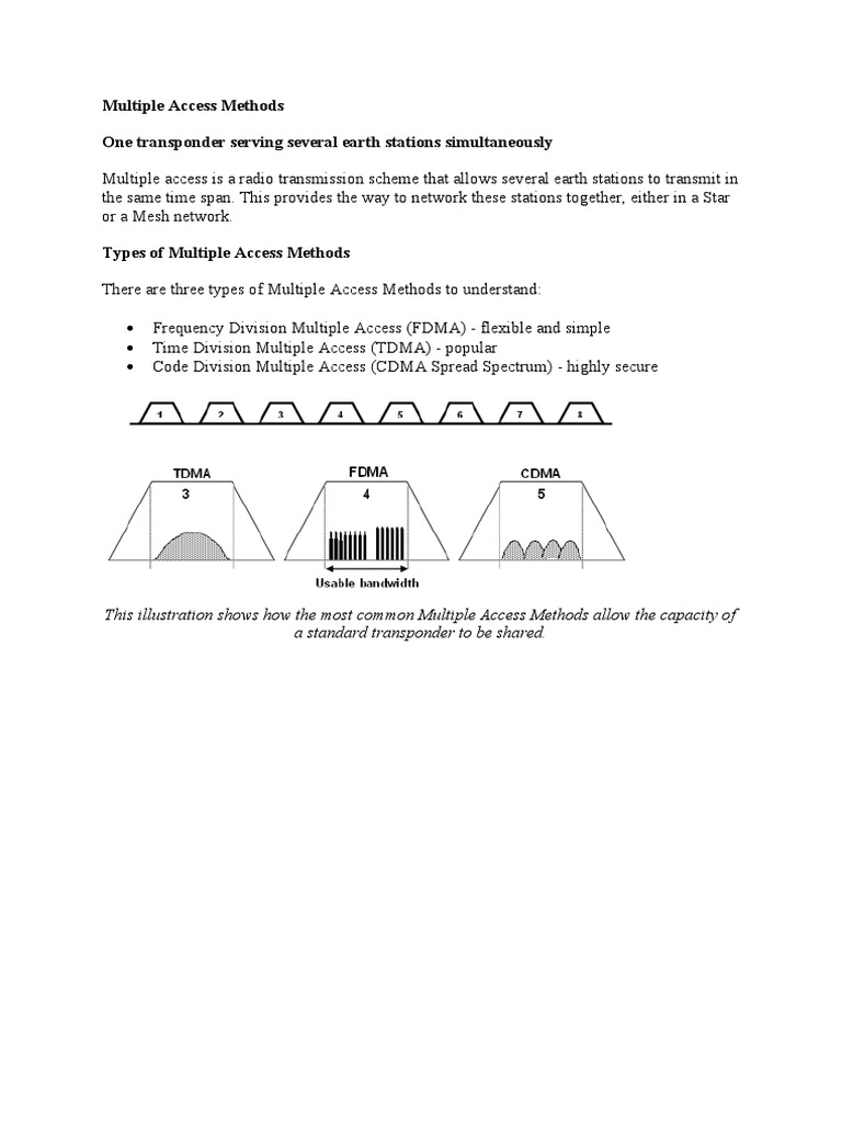 Multiple Access Methods | PDF | Channel Access Method | Cellular Network