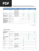 Victim Assist Special Primary Victim Report Form | PDF | Violence ...