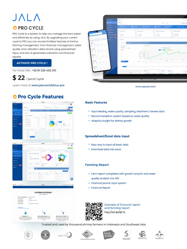 Pro Cycle | PDF